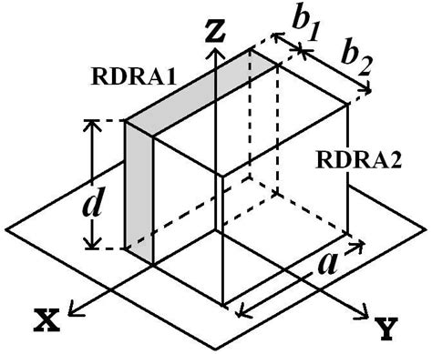 Geometry Of Horizontally Inhomogeneous Rectangular Dielectric Resonator