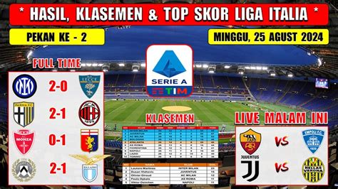 Hasil Liga Italia Tadi Malam ~ Inter Milan Vs Lecce ~ Parma Vs Ac Milan