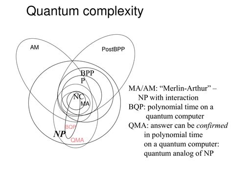PPT Quantum Computing Solving Complex Problems David DiVincenzo IBM Fermilab Colloquium