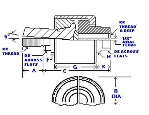 Rod Alignment Coupler Rac 0100
