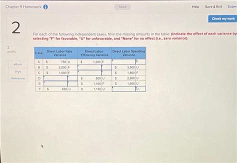 Solved Chapter Homework Saved Help Save Exit Subm Check Chegg