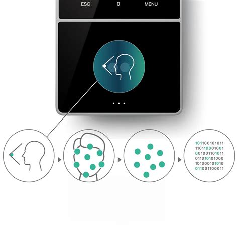 Safescan Tm 838 Face Recognition Clocking Terminal Ntr
