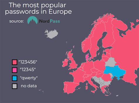 The Most Popular Passwords In Europe Maps On The Web