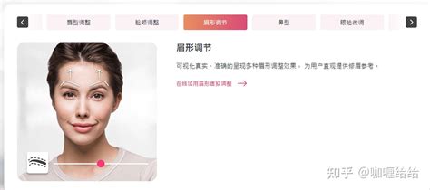 Aigc在医疗领域可能的应用 知乎 Aigc在医疗领域可能的应用 知乎