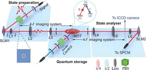 Quantum News Briefs January 16 2024 Finnish Quantum Flagship FQF