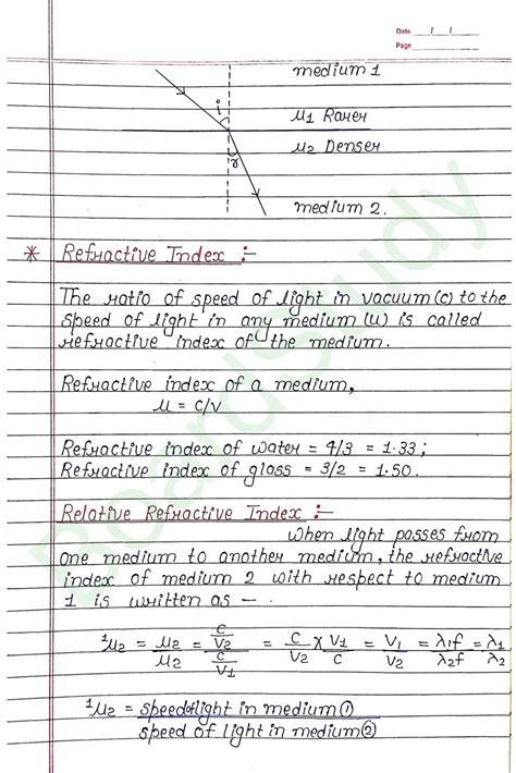 Ray Optics And Optical Instruments Class 12 Physics Chapter 9 Notes Handwritten Notes Pdf