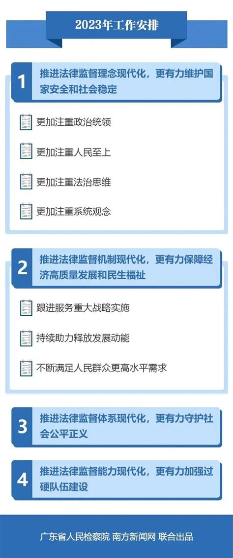 【地方两会播报】广东省检察院工作报告，一图全看懂！中华人民共和国最高人民检察院