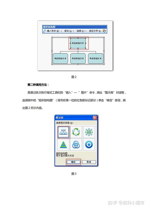 【人资规划】【攻略】使用组织结构图功能制作漂亮的公司部门等级图 知乎