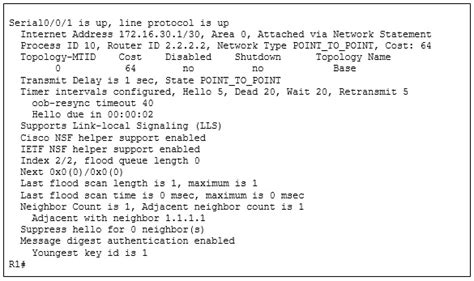 Ccna 3 V7 Modules 1 2 Ospf Concepts And Configuration Exam Answers