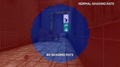 Is There Foveated Rendering With Eye Tracking Like In Vr For 329 Going From 219 To 329 Adds