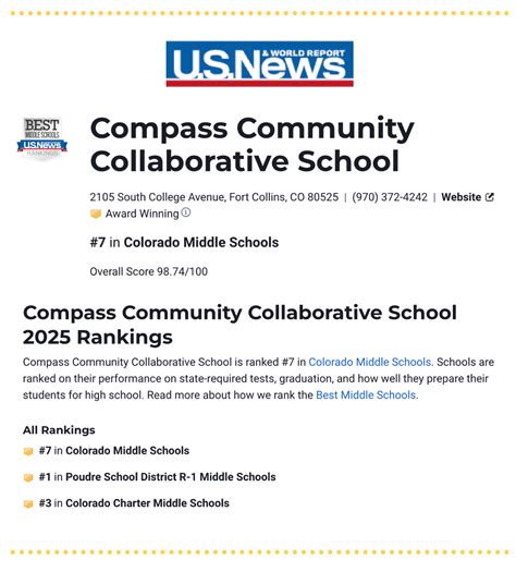 Compass Community Collaborative School