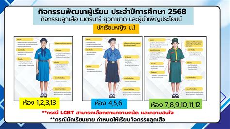 โรงเรียนทีปังกรวิทยาพัฒน์ มัธยมวัดหัตถสารเกษตร ในพระราชูปถัมภ์ฯ การแต่งกายกิจกรรมพัฒนาผู้
