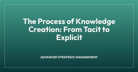 The Process Of Knowledge Creation From Tacit To Explicit • Slm Self Learning Material For Mba