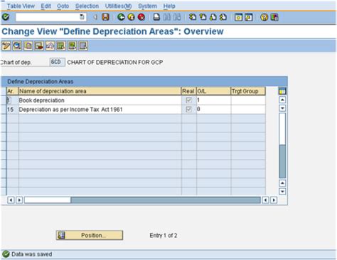 Chart Of Depreciation Asset Account Sap Fico