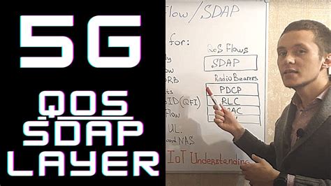 5G Course 5G QoS Flow SDAP Layer And Reflective QoS YouTube