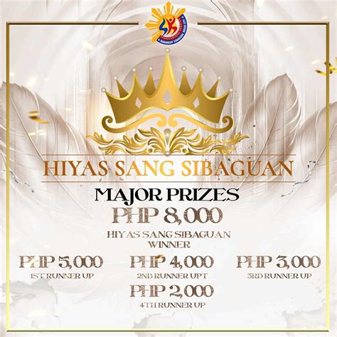 Sangguniang Kabataan Of Brgysibaguan Roxas City Roxas City
