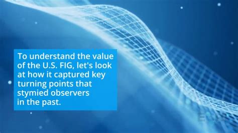 Monitoring The Us Future Inflation Gauge Usfig To Manage Cycle Risk