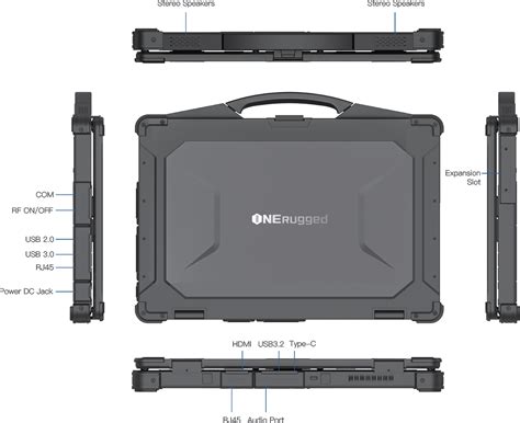Onerugged N15m Защищенные ноутбуки Ipc2u