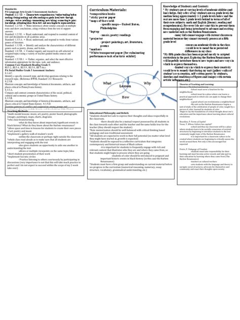Pdf Convergence Chart Template Dokumen Tips