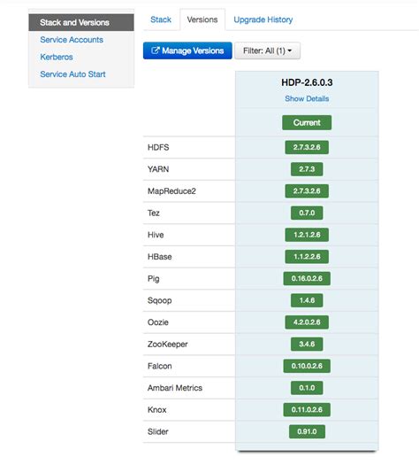 using cloudbreak 1 14 4 to deploy hdp 2 6 cloudera community 245817