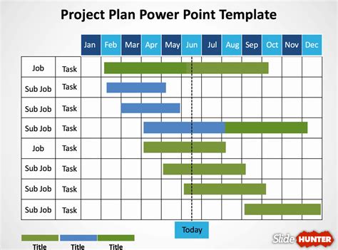Excel Gantt Project Planner Using Dates Rolfwine