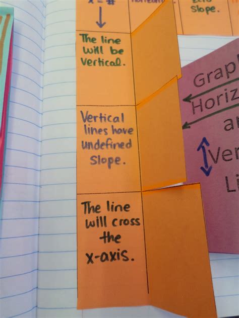 Hoy Vux Redux Free Printable Foldable And Practice Book For Inbs
