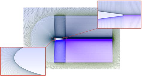 Example Of A Mesh Used For The High Fidelity Cfd Simulations