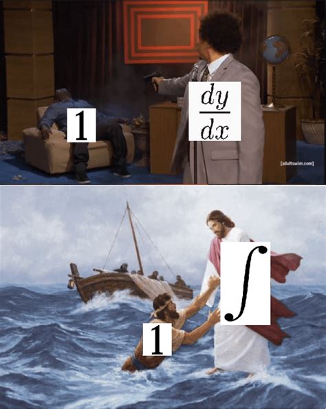 Differentiation And Integration In A Nutshell Rmathmemes