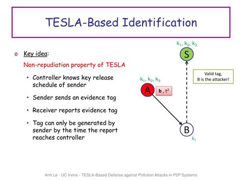 Ppt Tesla Based Defense Against Pollution Attacks In P2p Systems With