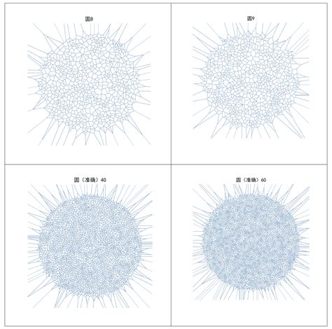 基于voronoi图的自定义轮廓内的随机纹路生成随机纹样生成 Csdn博客