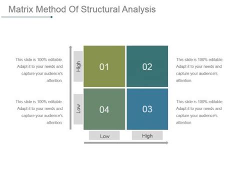 Matrix Method Of Structural Analysis Powerpoint Slide Deck Template PowerPoint Slide