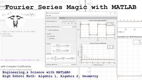 Fourier Transform Matlab Tutorial Behind The Sciences