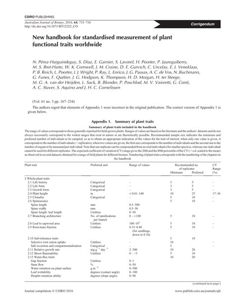 Pdf Corrigendum To New Handbook For Standardised Measurement Of Plant Functional Traits Worldwide