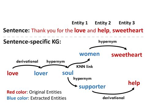 Shirley Wus Homepage