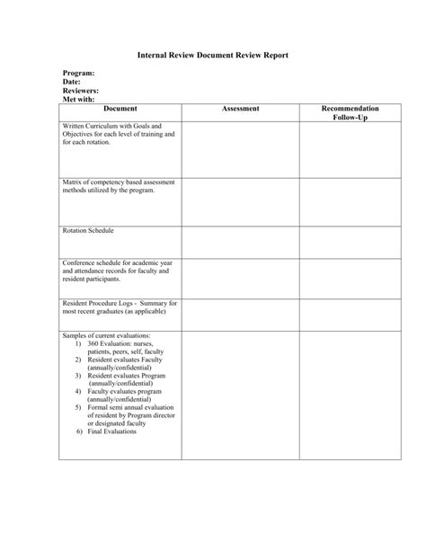 Internal Review Document Report For Medical Training