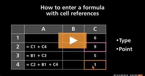 how to enter a formula with cell references video exceljet