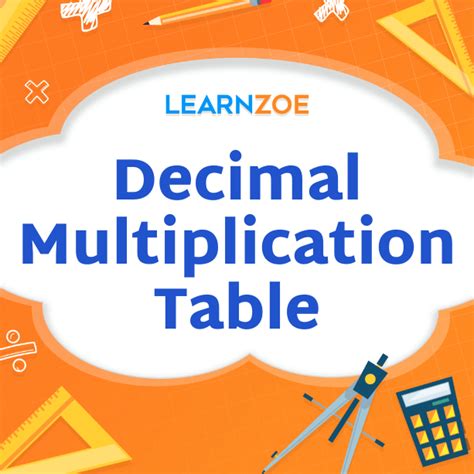 Decimal Multiplication Table Learn Zoe