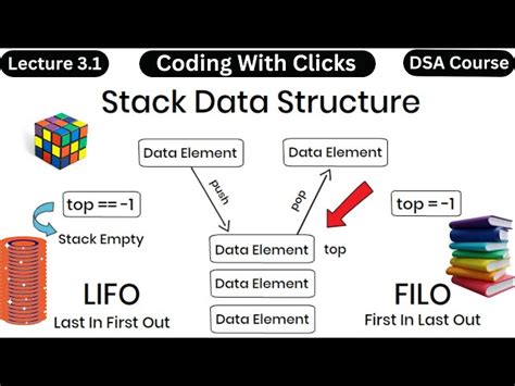 Which Data Structure Does Filo Apply To