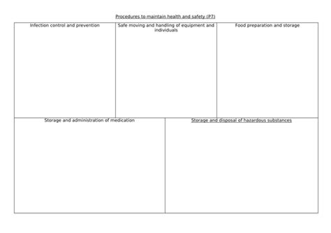 Btec National Unit 7 Teaching Resources
