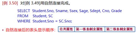 opengauss操作 sql语法详细总结：从入门到进阶 opengauss语法 csdn博客