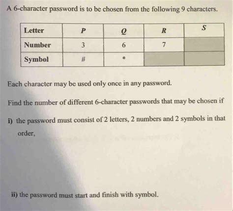 solved a 6 character password is to be chosen from the following 9