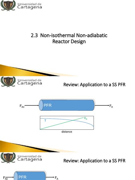 23 Non Isothermal Non Adiabatic Reactor Pdf Chemical Reactor Heat Transfer