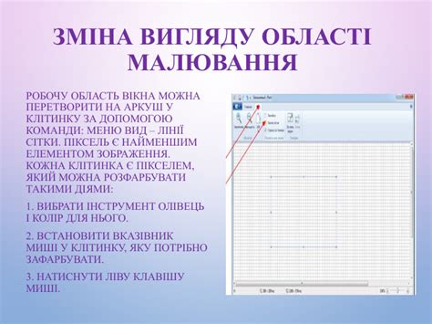Дії з фрагментами зображення