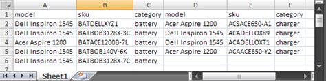 Excel Vba Output All Possible Combinations Of Data Sets When