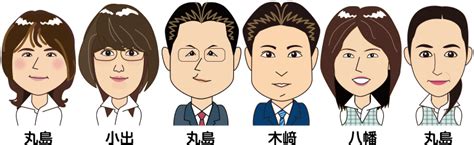 当社について なっとくほけん相談 ベストコンサルタント合同会社