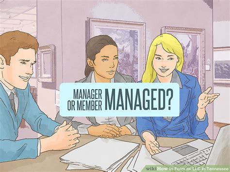 How To Form An Llc In Tennessee 12 Steps With Pictures
