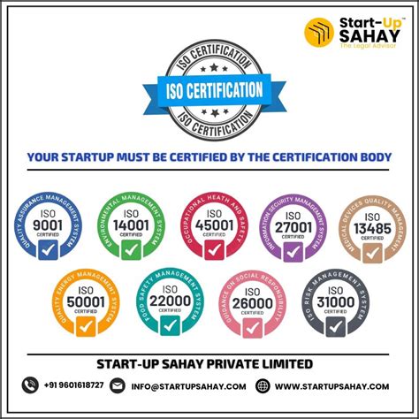 Iso Isocertification Certification Training Certificationbody… Start Up Sahay Private Limited
