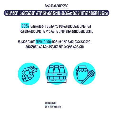 სვანეთინიუსი Svanetinews Home Facebook