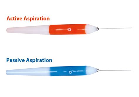 Backflush Instruments