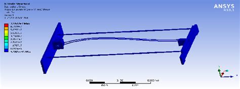 figure 7 from design and development of a computer numeric controlled 3d printer laser cutter